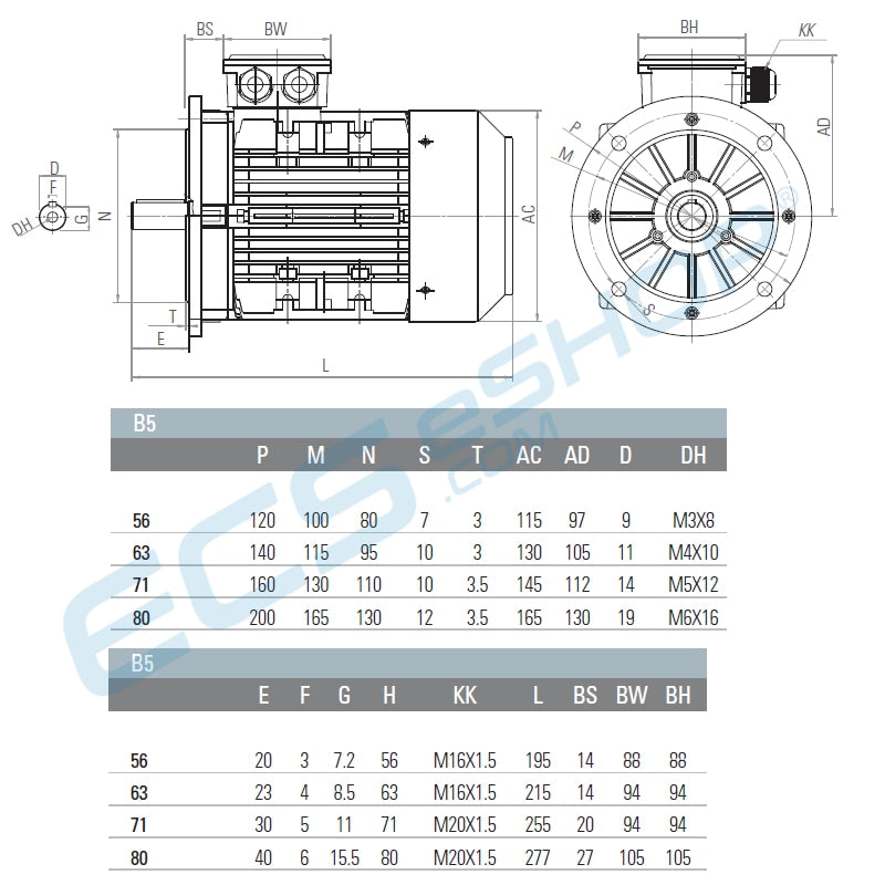 6T3 80C4 1,1kW, IE3 4-pol – ECS e-shop
