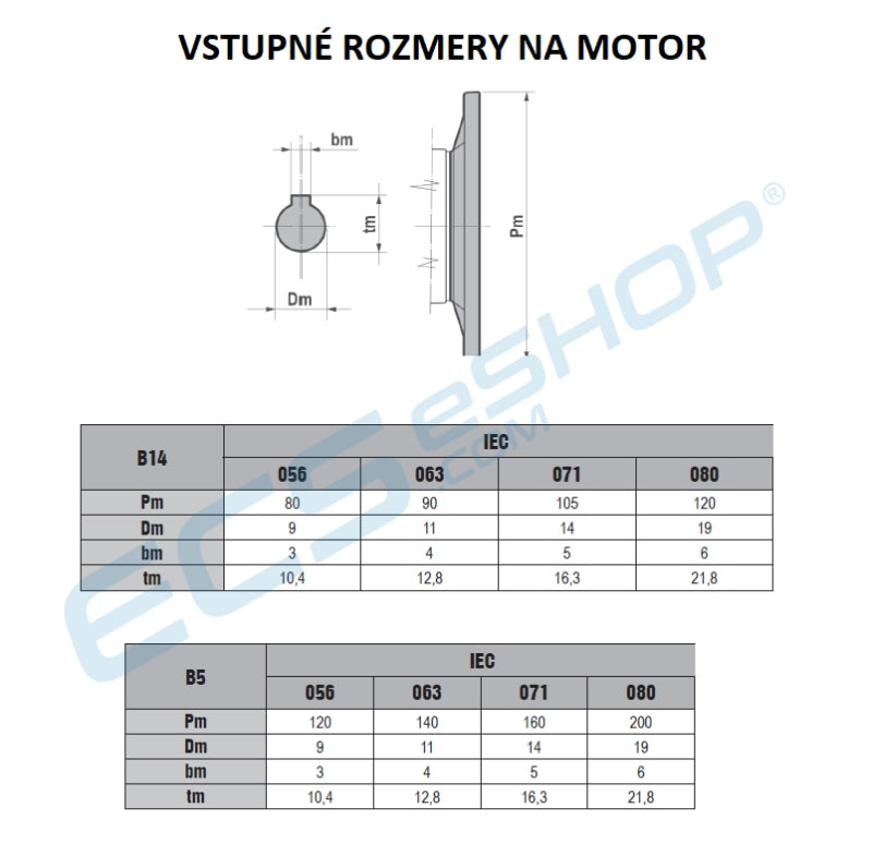 NMRV-P075 – ECS e-shop
